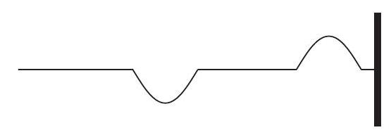 9.2 – Single-slit diffraction - IB Questionbank | RevisionDojo