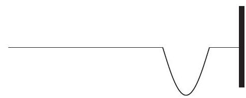 9.2 – Single-slit diffraction - IB Questionbank | RevisionDojo